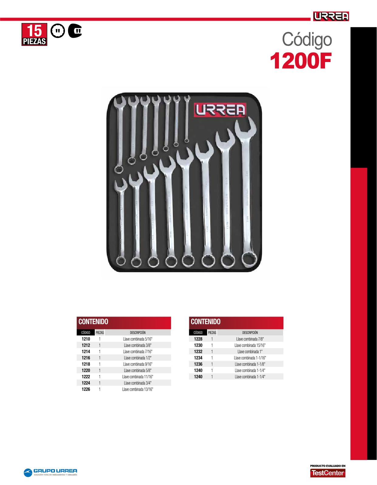 Juego de Llaves Combinadas Pulido Espejo en Pulgadas 12 Puntas 15 Piez | protosa.com